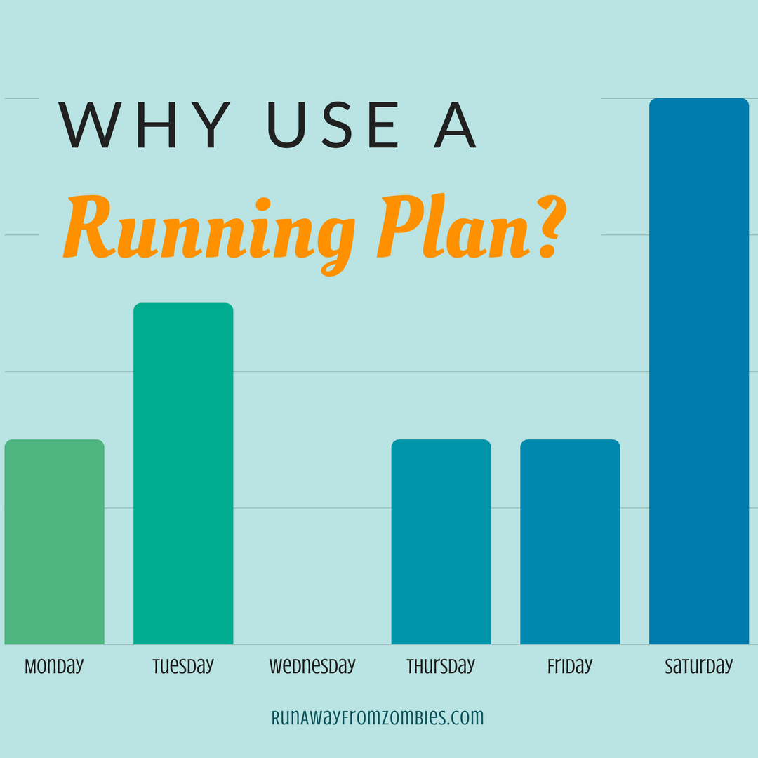 10 Reasons to Try a Running Plan – Run Away From Zombies