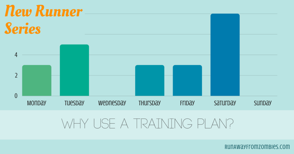 10 Reasons to Try a Running Plan – Run Away From Zombies