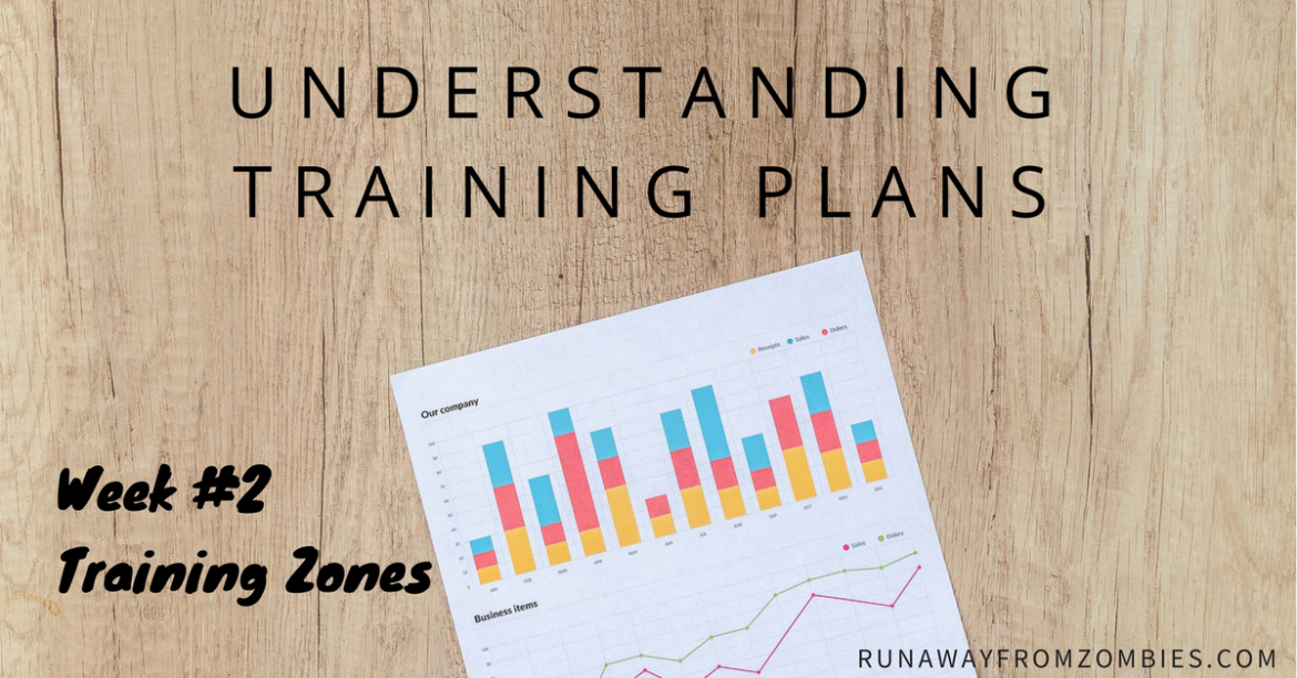 pace-zones-matching-pace-to-workouts-runafz-coaching
